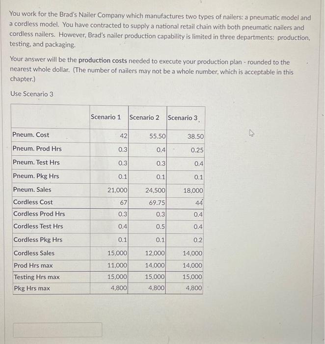 Solved You work for the Brad's Nailer Company which | Chegg.com