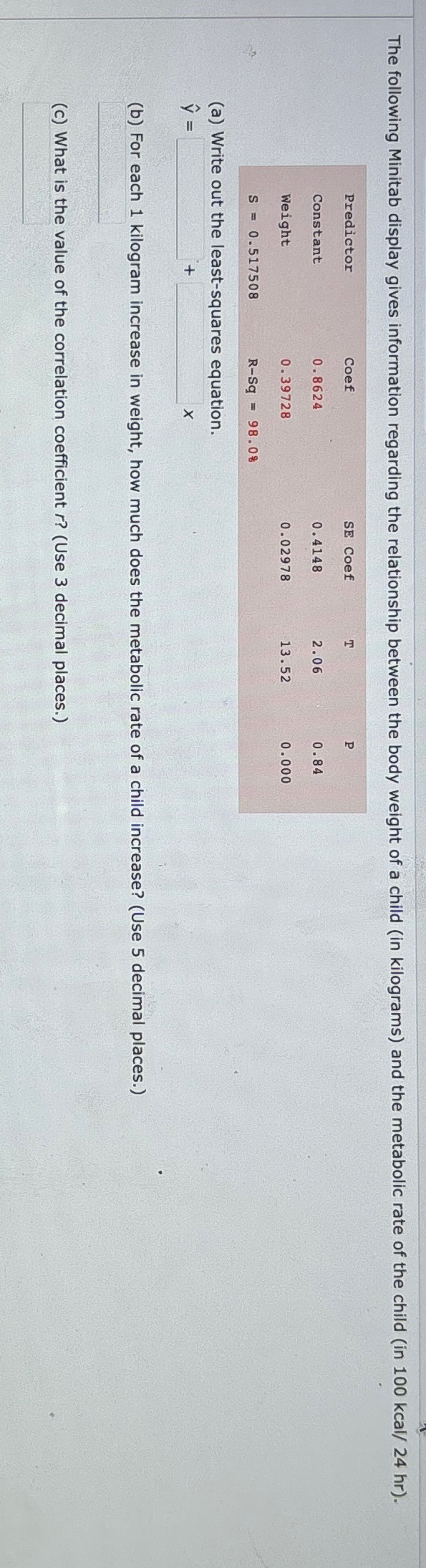 Solved The following Minitab display gives information | Chegg.com