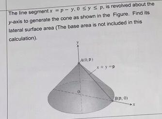 Solved The line segment x = p - y. Sy s p. is revolved about | Chegg.com