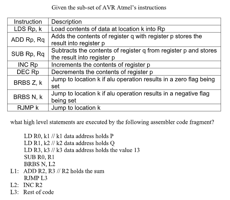 Solved Given the sub-set of AVR Atmel's instructionswhat | Chegg.com