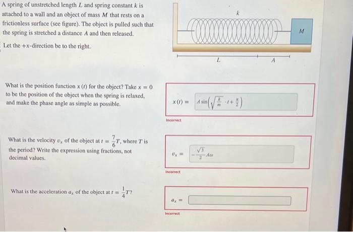 Solved A spring of unstretched length L and spring constant | Chegg.com