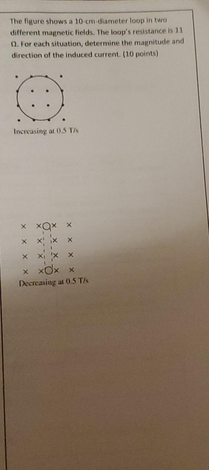 Solved The figure shows a 10⋅cm-diameter loop in two | Chegg.com