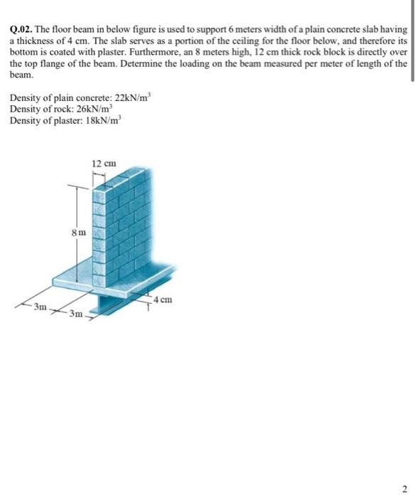 Solved Q.02. The floor beam in below figure is used to | Chegg.com