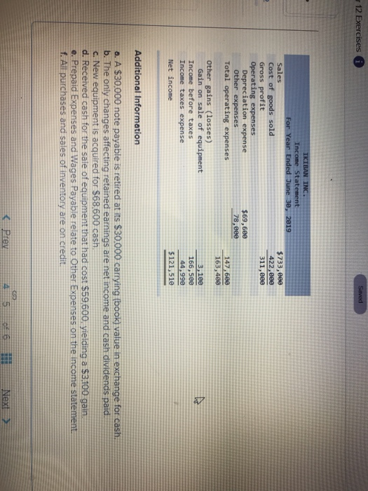 Solved [The following information applies to the questions | Chegg.com