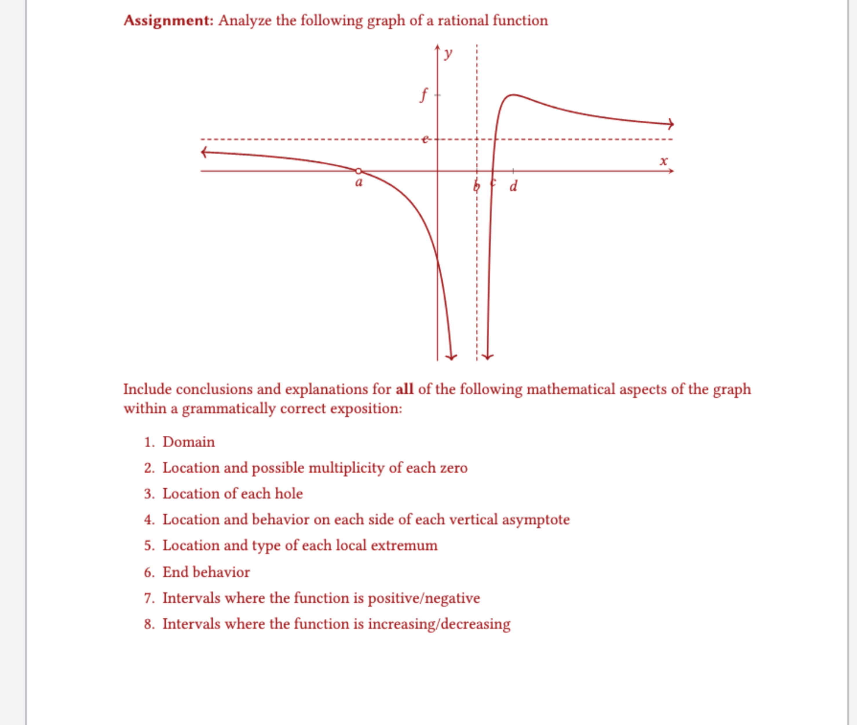 Solved Include conclusions and explanations for all of the | Chegg.com