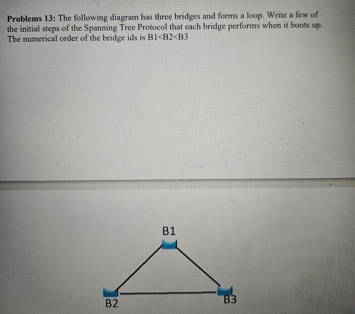 Solved Problems 13: The following diagram has three bridges | Chegg.com