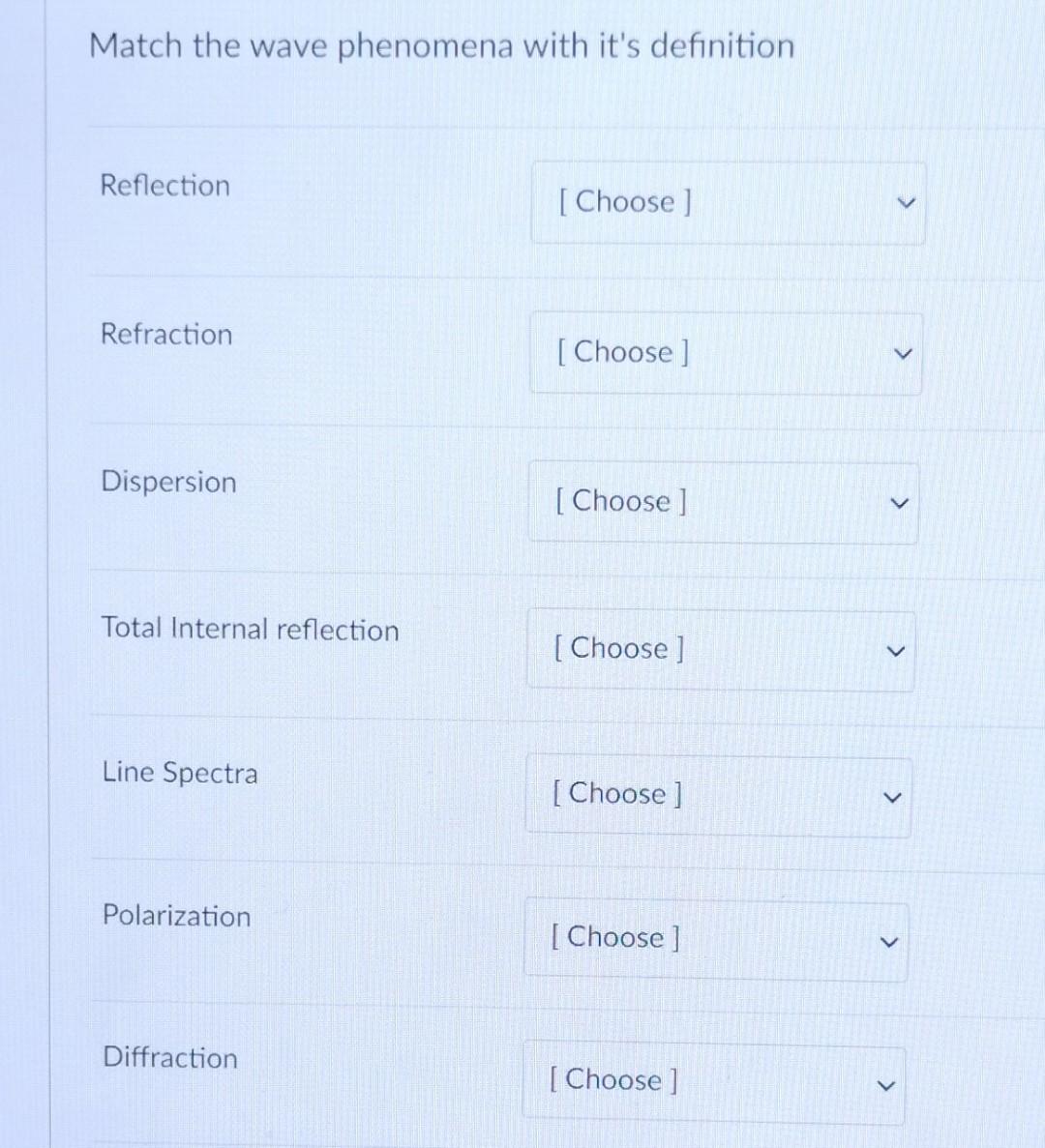 Solved Match the wave phenomena with it's definition | Chegg.com