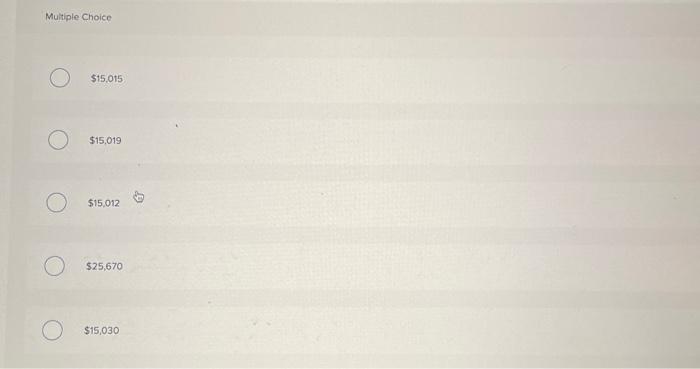 Solved Consider the following simplified financial | Chegg.com