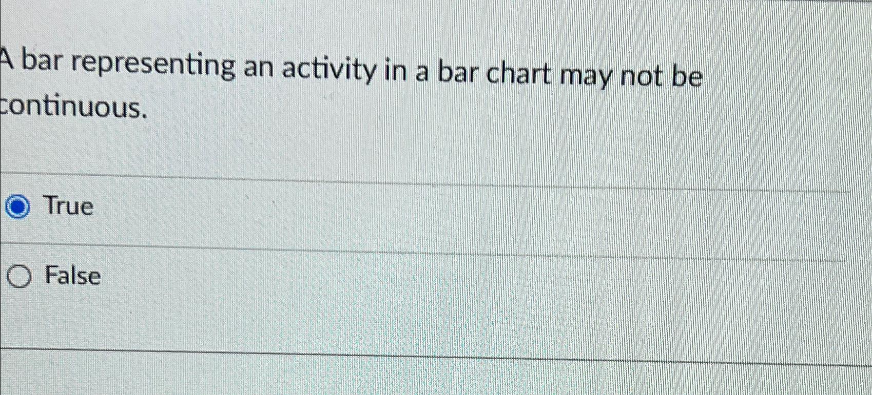 Solved A bar representing an activity in a bar chart may not | Chegg.com