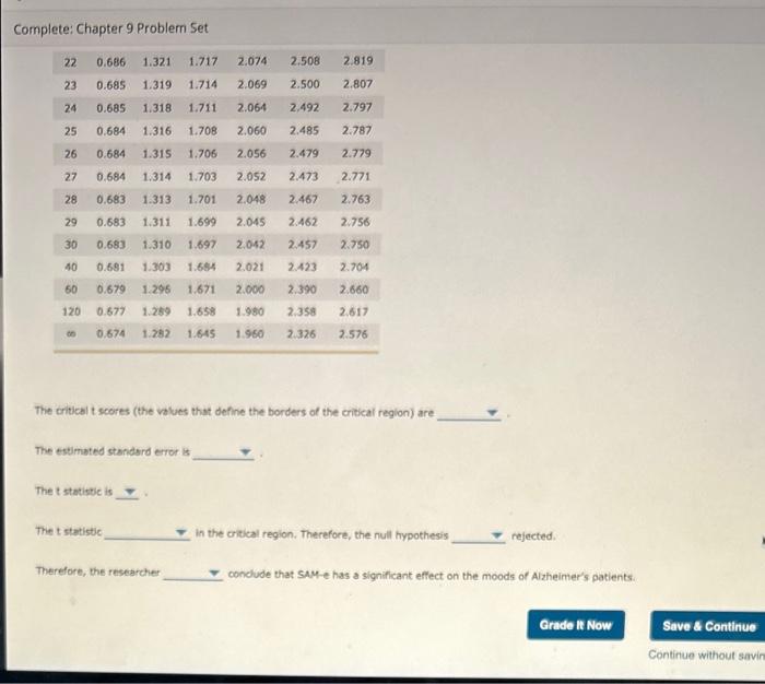 Solved 6. Two-tailed hypothesis testing - step by step | Chegg.com Solved 6. Two-tailed hypothesis testing - step by step | Chegg.com