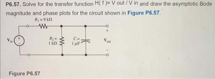 Solved P6.57. Solve for the transfer function H(f)=V out /V | Chegg.com