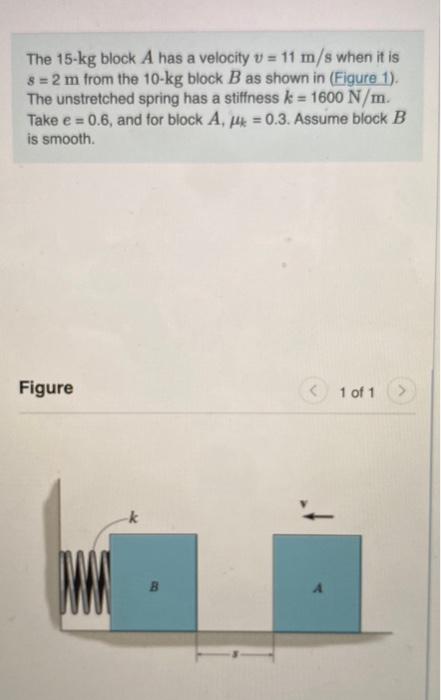 Solved The 15−kg block A has a velocity v=11 m/s when it is | Chegg.com