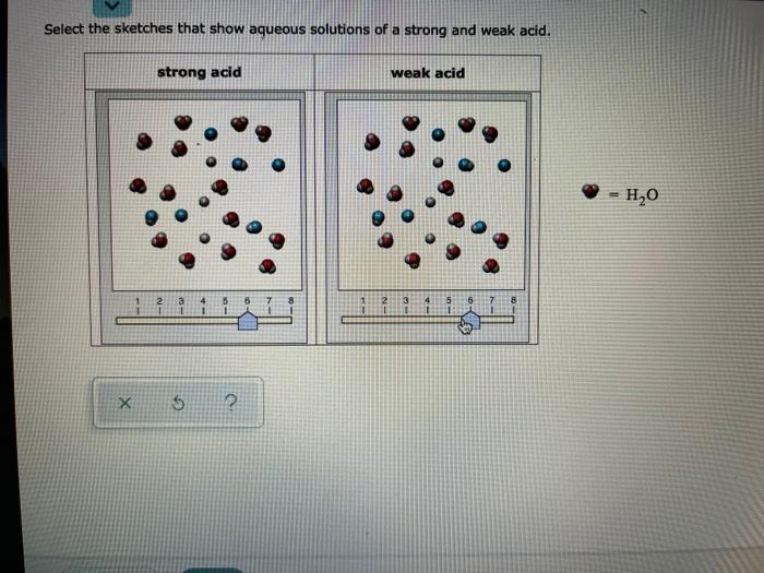 Solved Select the sketches that show aqueous solutions of a | Chegg.com