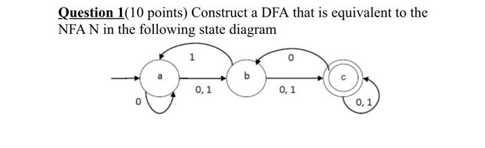 Solved Question 1(10 points) Construct a DFA that is | Chegg.com