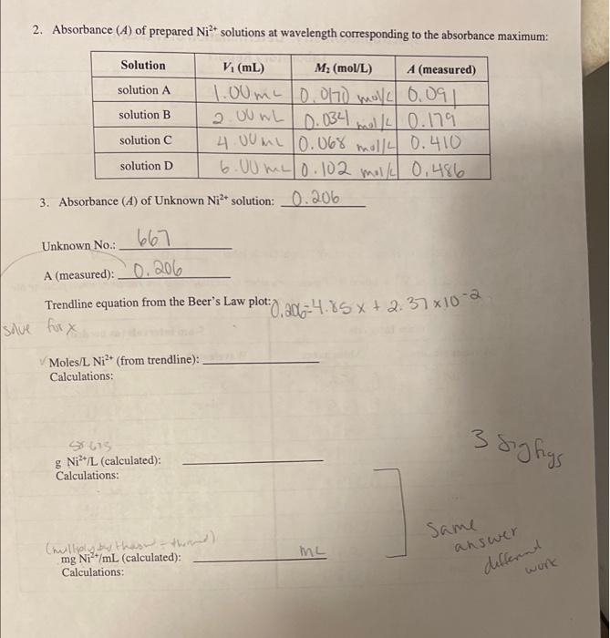 Solved 3. Absorbance (A) of Unknown Ni2+ solution: 0.206 667 | Chegg.com