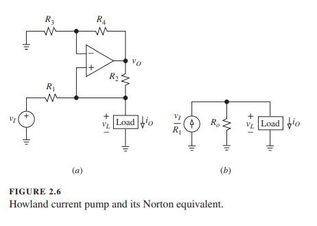 Solved If the Howland current pump of Fig. 2.6a is | Chegg.com