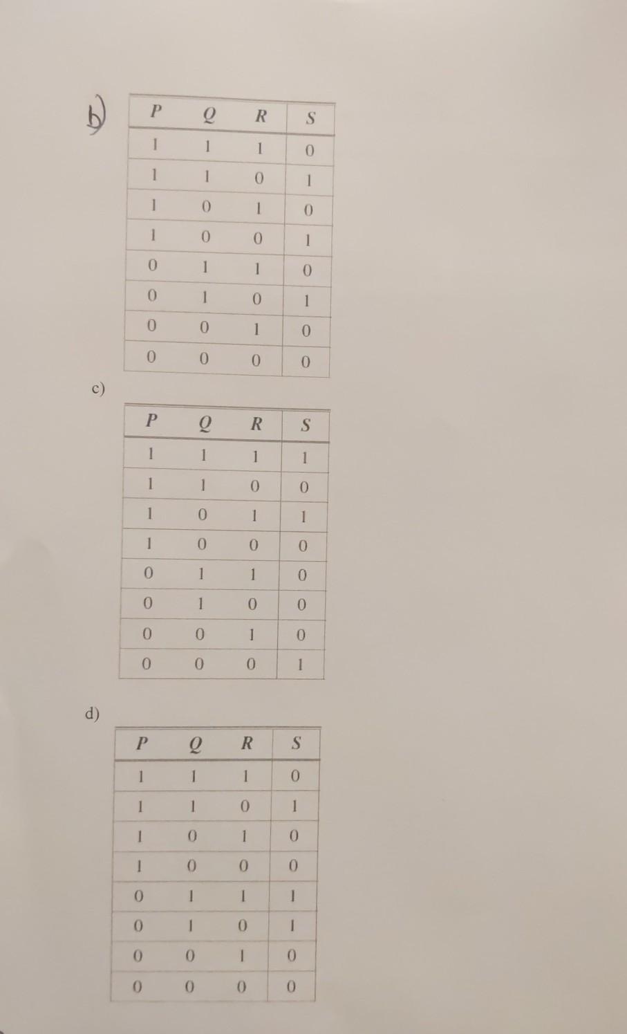 Solved 3) For the following tables, construct (a) a Boolean | Chegg.com