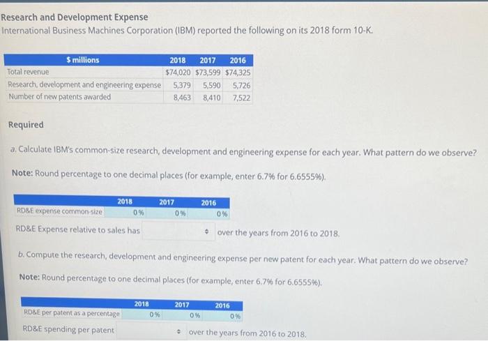 Solved Research and Development Expense International | Chegg.com