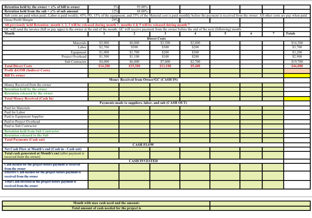 Solved Can you answer the colored boxes ? | Chegg.com