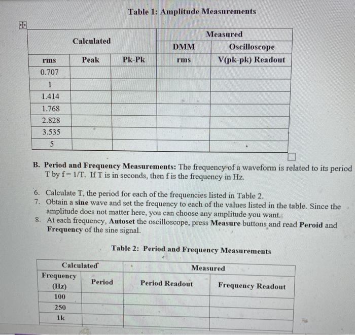 Solved Laboratory Exercise 1 Sinusoidal Waveform