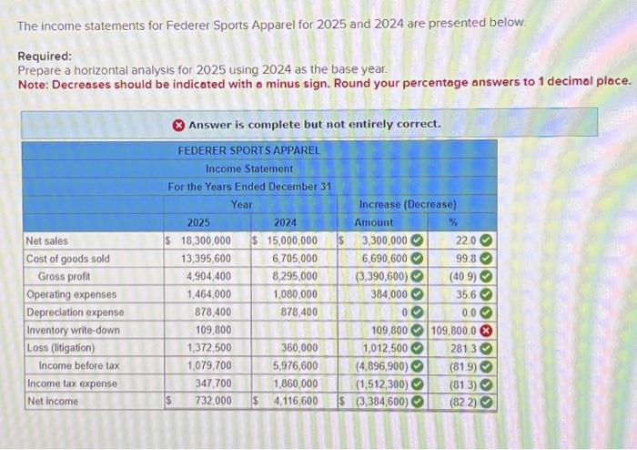 Solved Please help, I dont understand how to find the | Chegg.com