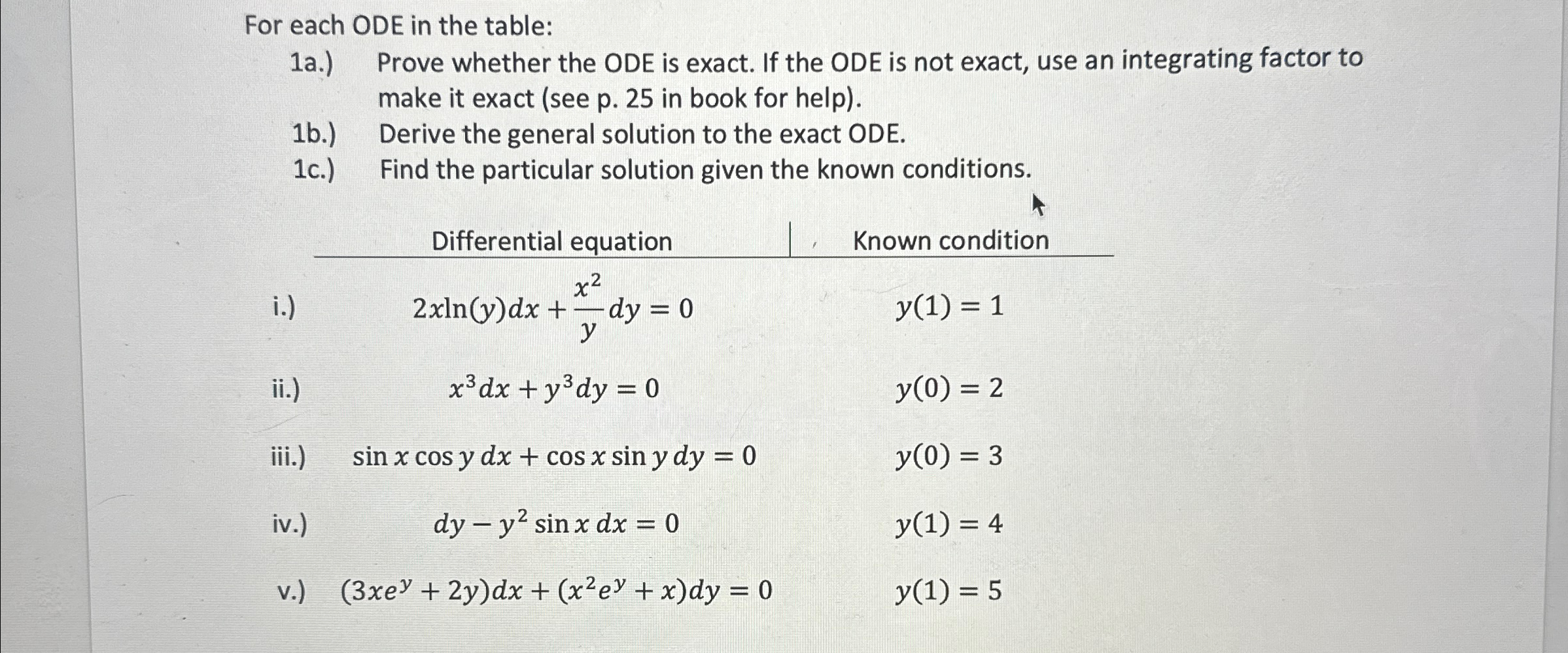 Solved For each ODE in the table:1a.) ﻿Prove whether the ODE | Chegg.com