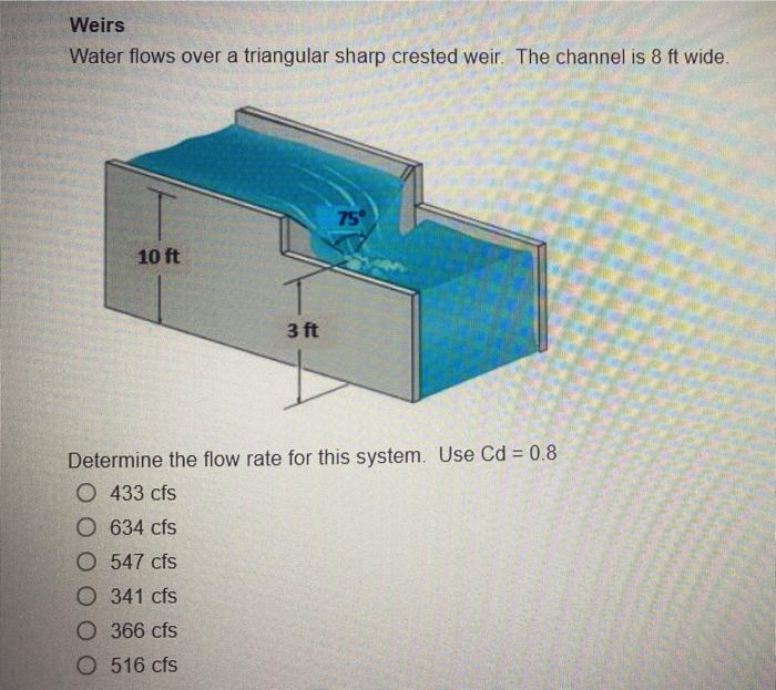 Solved Weirs Water flows over a triangular sharp crested | Chegg.com