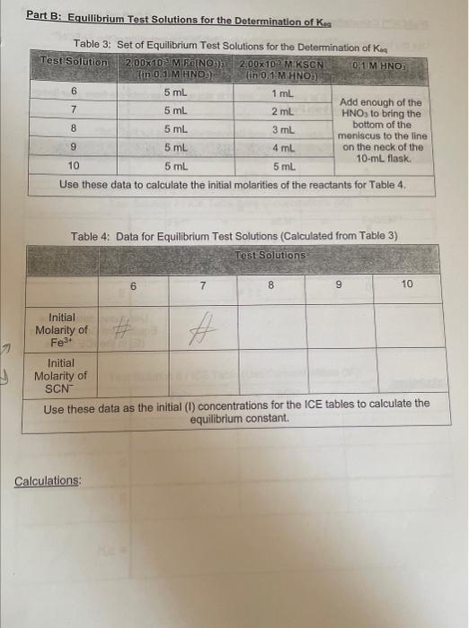Report Sheet - Data from part A will be used to plot | Chegg.com
