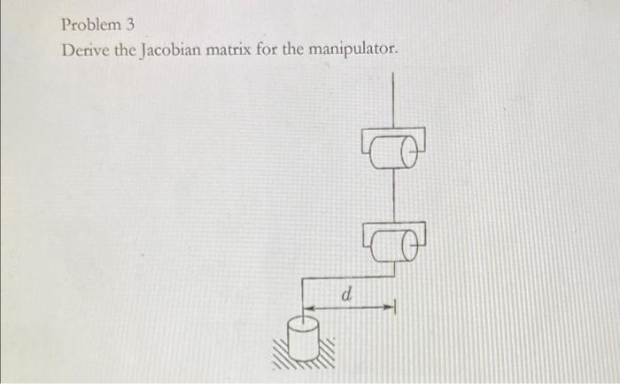 Solved Problem 3 Derive the Jacobian matrix for the | Chegg.com