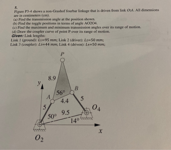 Solved 5. Figure P3-4 shows a non-Grashof fourbar linkage | Chegg.com