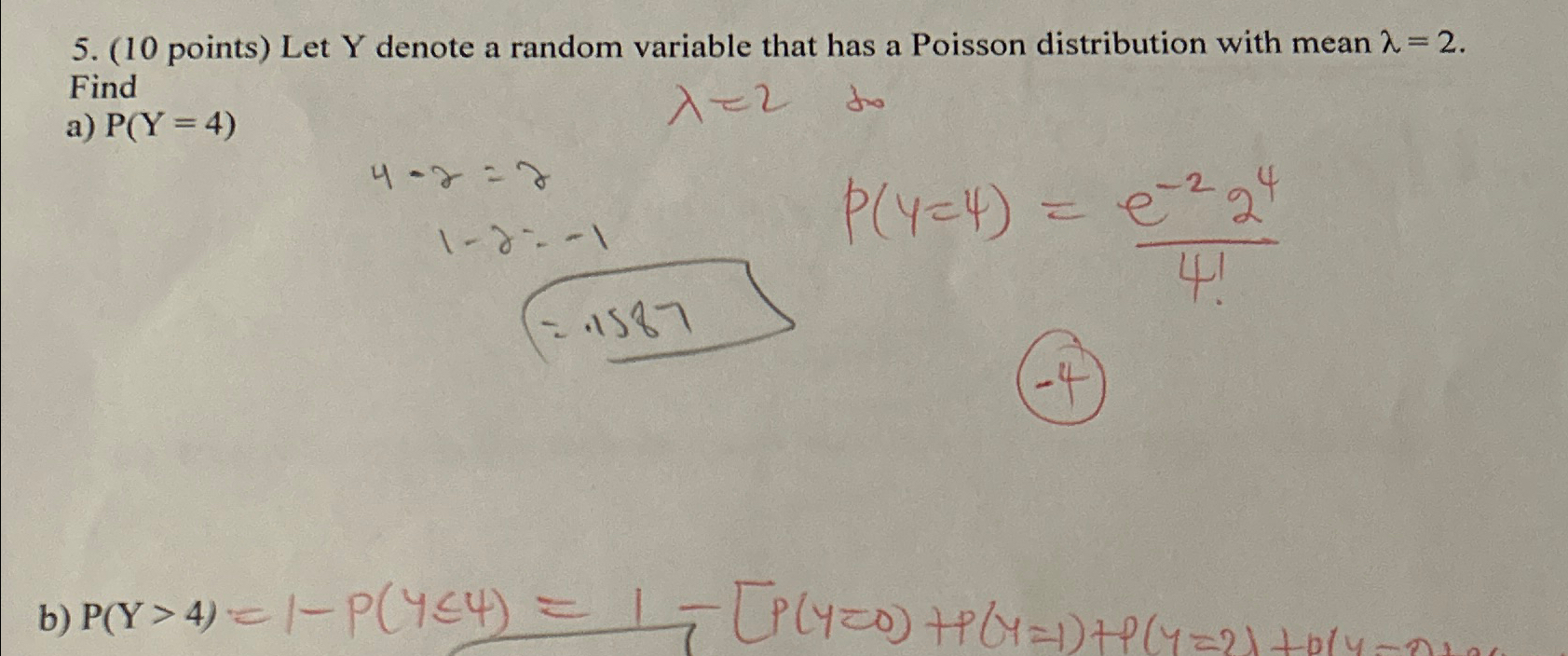 Solved (10 ﻿points) ﻿Let Y ﻿denote a random variable that | Chegg.com