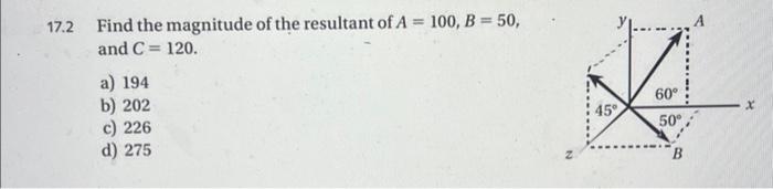 Solved 17.2 Find the magnitude of the resultant of | Chegg.com