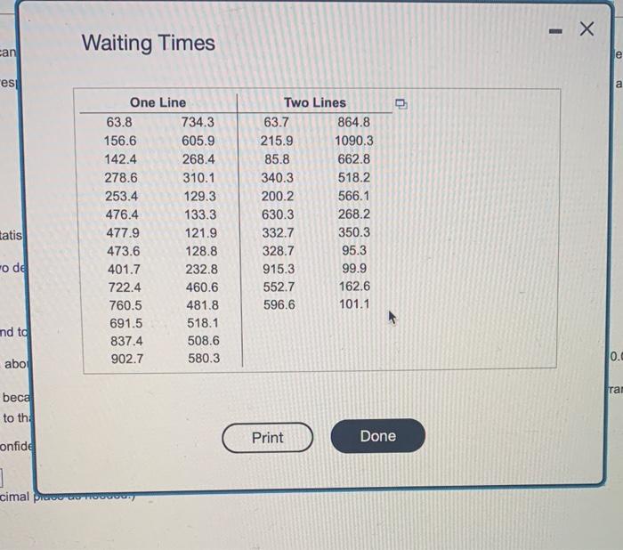 Solved Waitiog line accompanying table are wating times | Chegg.com