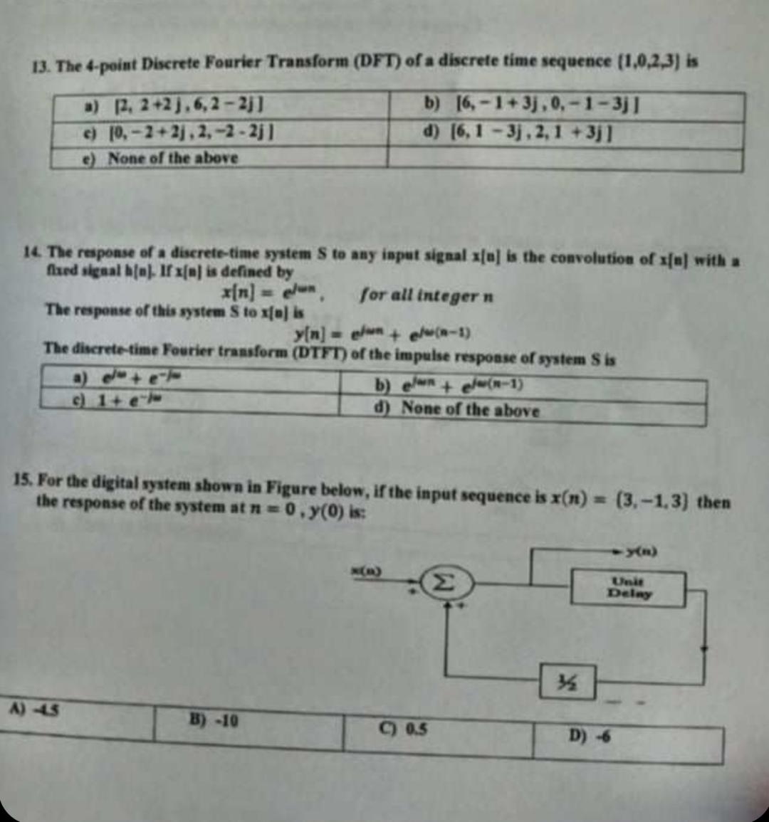 Solved The 4-point Discrete Fourier Transform (DFT) of a | Chegg.com Solved The 4-point Discrete Fourier Transform (DFT) of a | Chegg.com