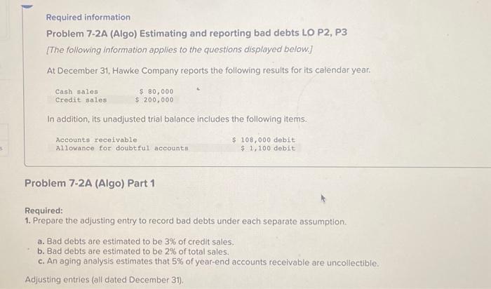 Solved Required information Problem 7-2A (Algo) Estimating | Chegg.com