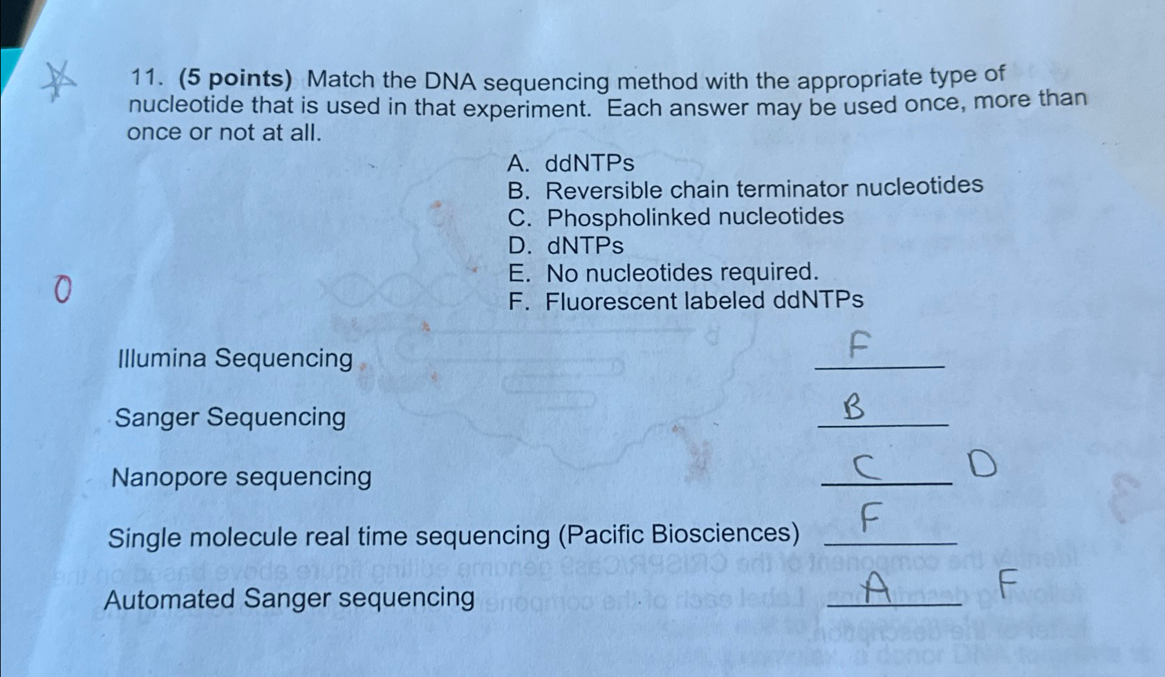 Solved (5 ﻿points) ﻿Match the DNA sequencing method with the | Chegg.com
