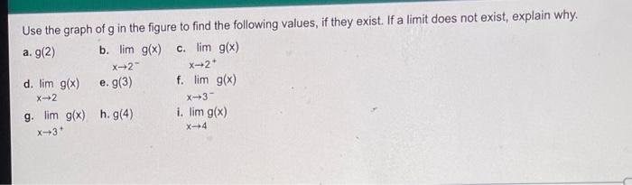 Solved Use the graph of g in the figure to find the | Chegg.com