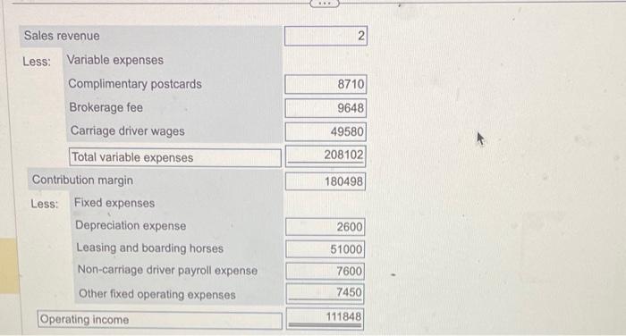 Solved Counton Carriage Company offers guided horse-drawn | Chegg.com