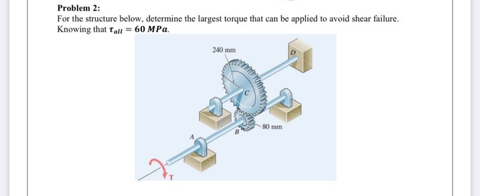 Solved Problem 2:For the structure below, determine the | Chegg.com
