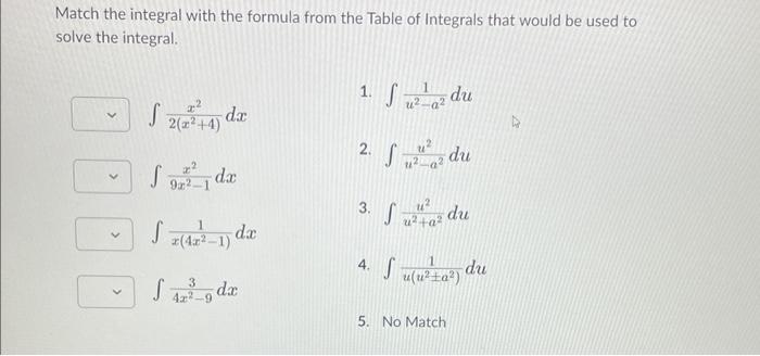 Solved Match the integral with the formula from the Table of | Chegg.com