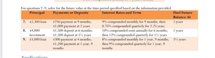 Solved For questions 7-9, nolve for the future value at the | Chegg.com