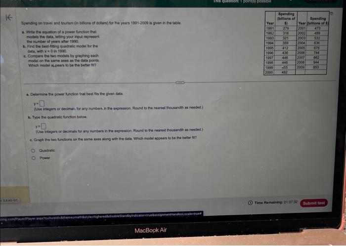 Spendeng on trapel and taurium (an billone of | Chegg.com