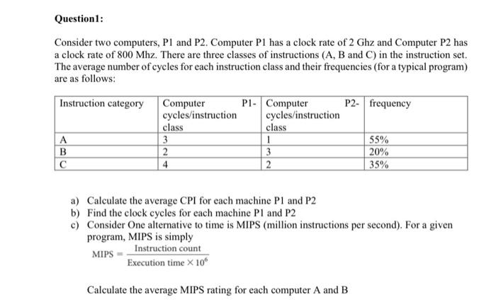 Solved Question: Consider two computers, P1 and P2. Computer | Chegg.com