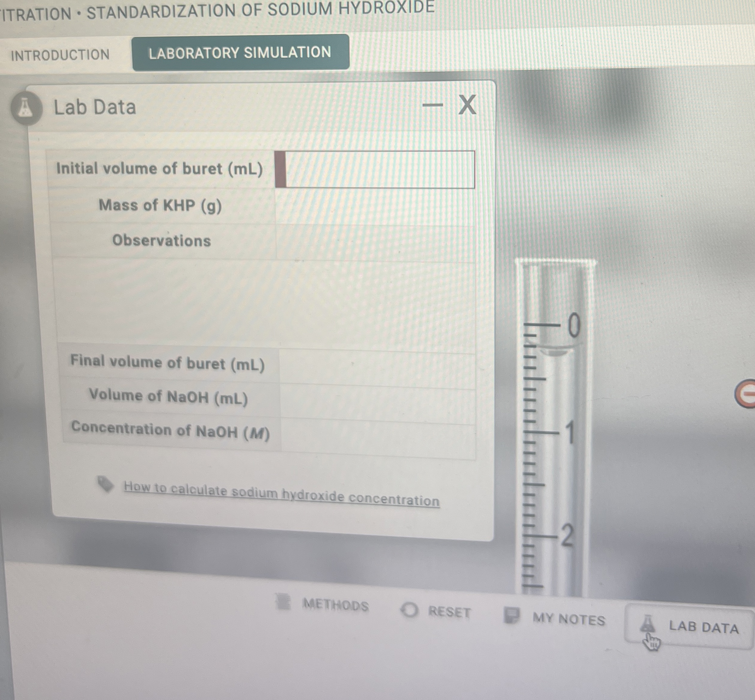 Solved ITRATION - ﻿STANDARDIZATION OF SODIUM | Chegg.com