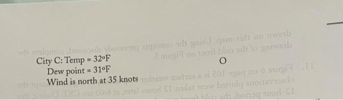 Solved 2. Decode the following station models: a. Temp = Dew | Chegg.com