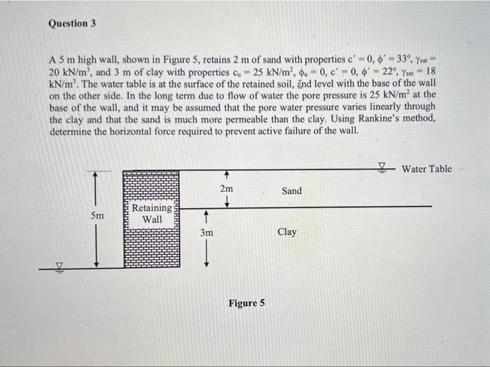 Solved Question 3 A 5 m high wall, shown in Figure 5, | Chegg.com