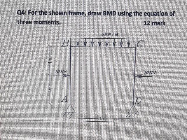 Solved Q4: For the shown frame, draw BMD using the equation | Chegg.com