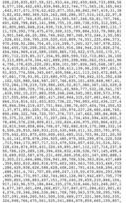 Solved Need The Driver Program For This Pseudo Code Java