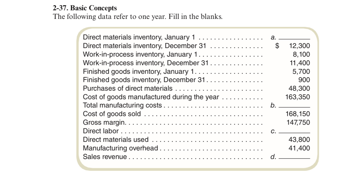 Solved 2-37. ﻿Basic ConceptsThe following data refer to one | Chegg.com