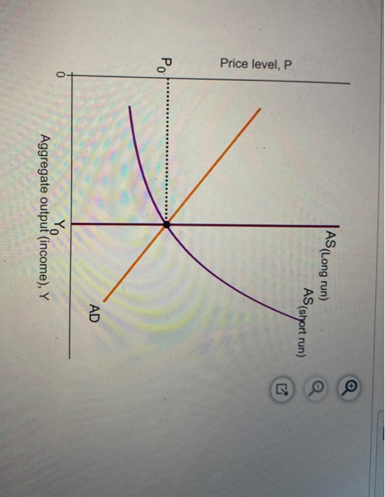 Solved Homework Assess Chapter 11 Homework Score 0 Of 1 Pt